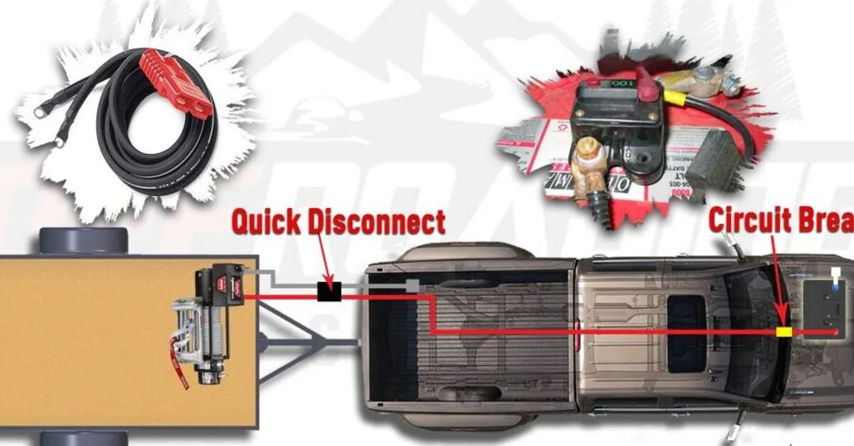 How To Mount A Winch To A Trailer?